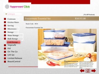 Tupperware Marketing Strategy | PPTX