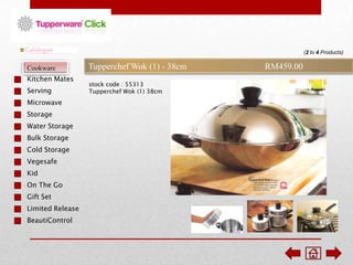 Tupperware Marketing Strategy | PPTX