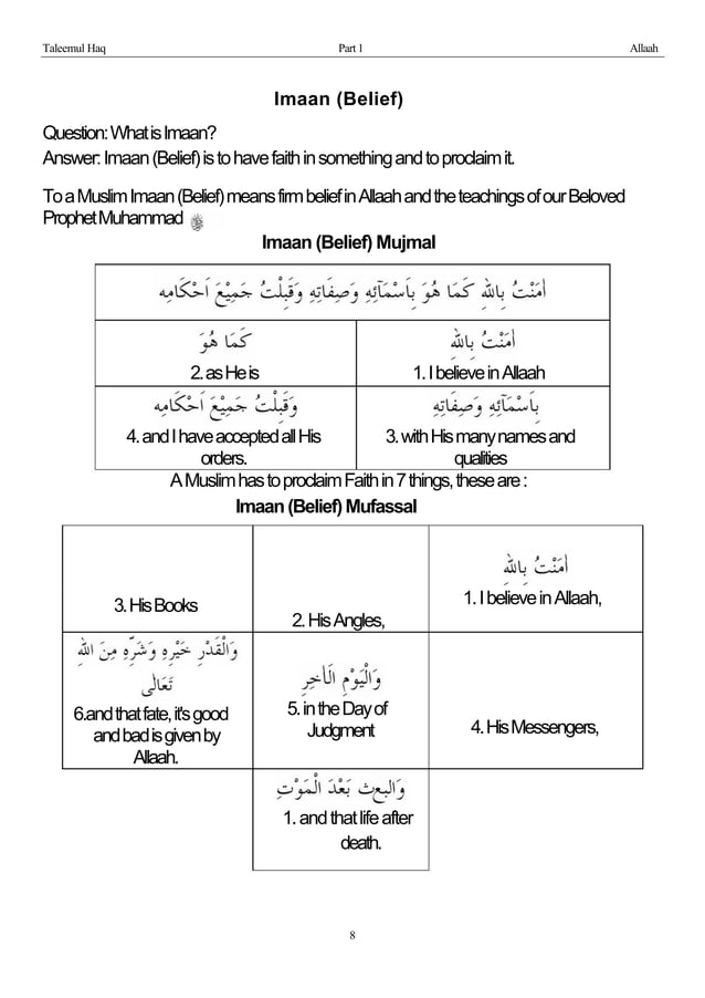 Taleem Ul Haq | PDF | Islam | Religion & Spirituality