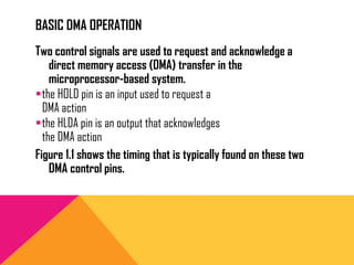 Direct Memory Access | PPT