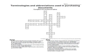 Terminology and abbreviations used in purchasing documents | PPTX