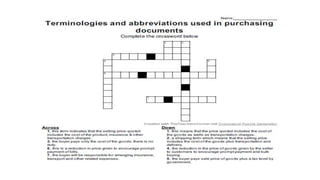 Terminology and abbreviations used in purchasing documents | PPTX