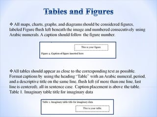 Turabian_Style powerpoint presentation on turabian | PPT