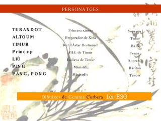 Turandot | PPT