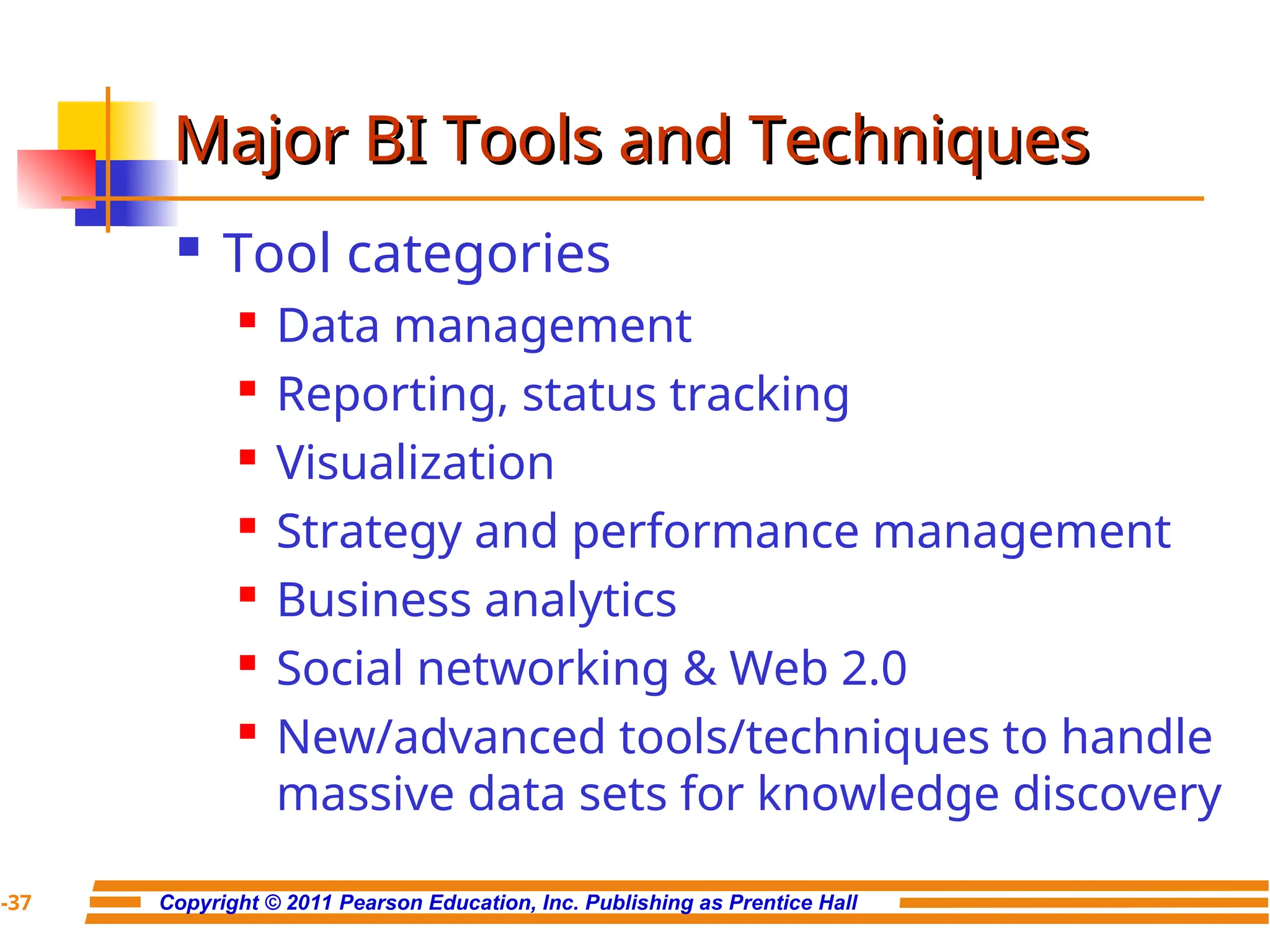 International university - turban_bi2e_pp_ch01.ppt