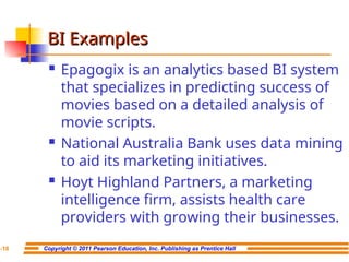 International university - turban_bi2e_pp_ch01.ppt