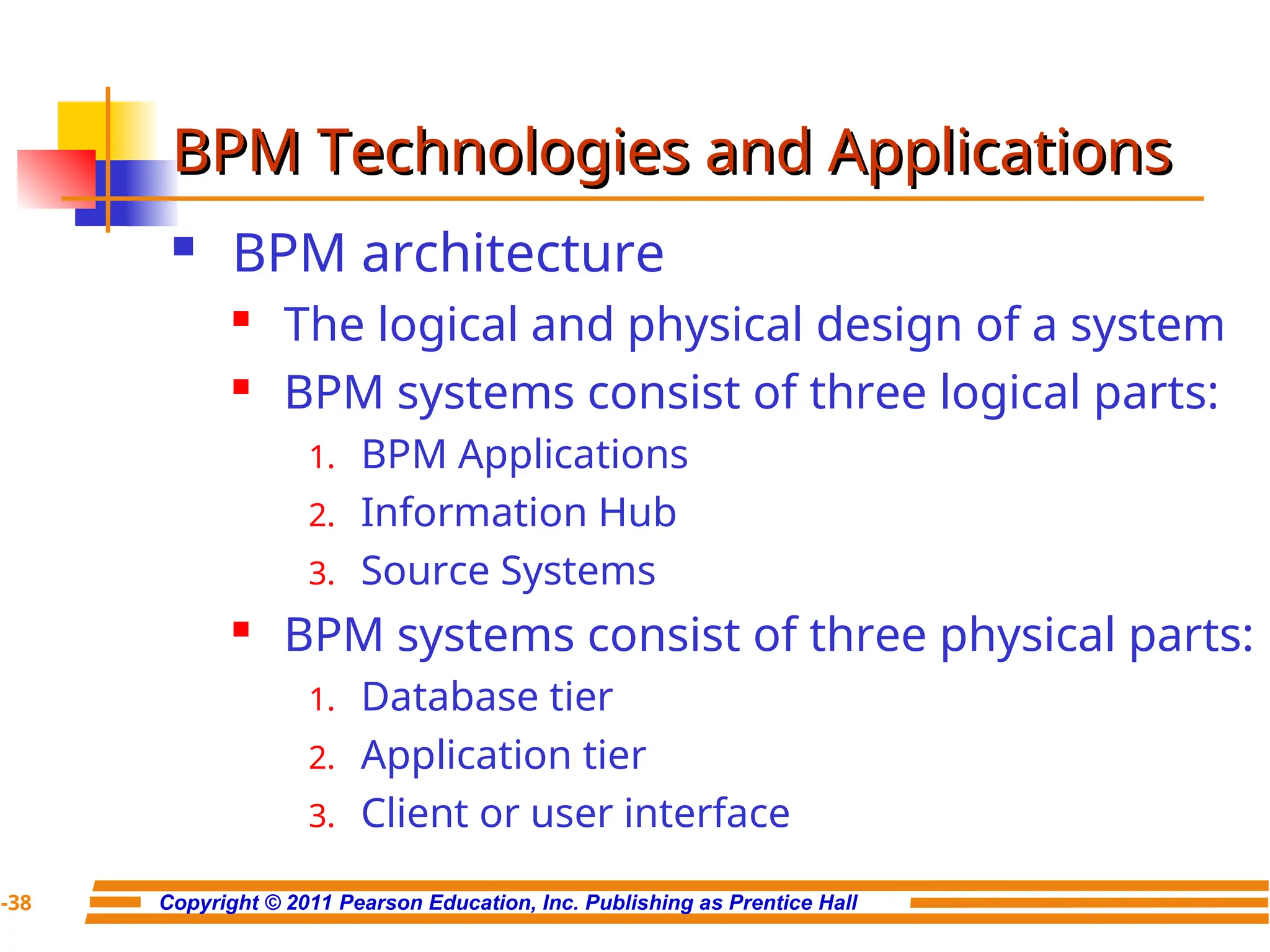 turban_bi2e_pp_ch03.ppt Business Process Mgmt | PPT