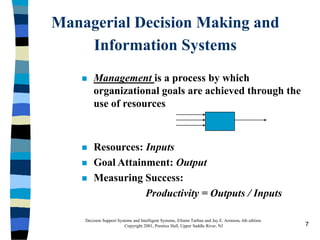 Decision based support system modelling.ppt
