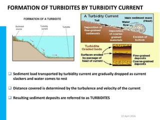 TURBIDITES: MODE OF FORMATION OF TURBIDITES AND ITS ECONOMIC IMPORTANCE ...