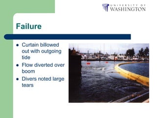 Geotextile Turbidity Curtain Failure | PDF | Zoos & Aquariums | Attractions