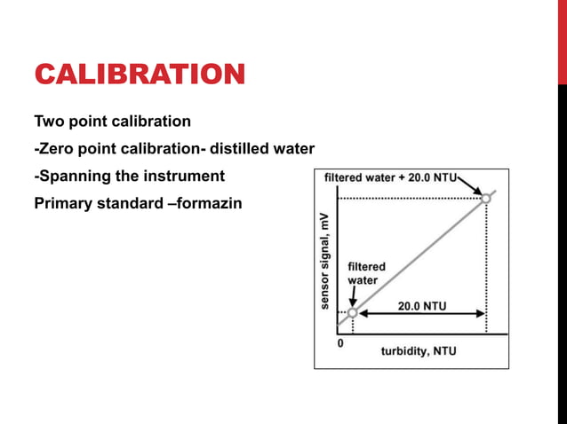 Turbidity measurement | PPTX