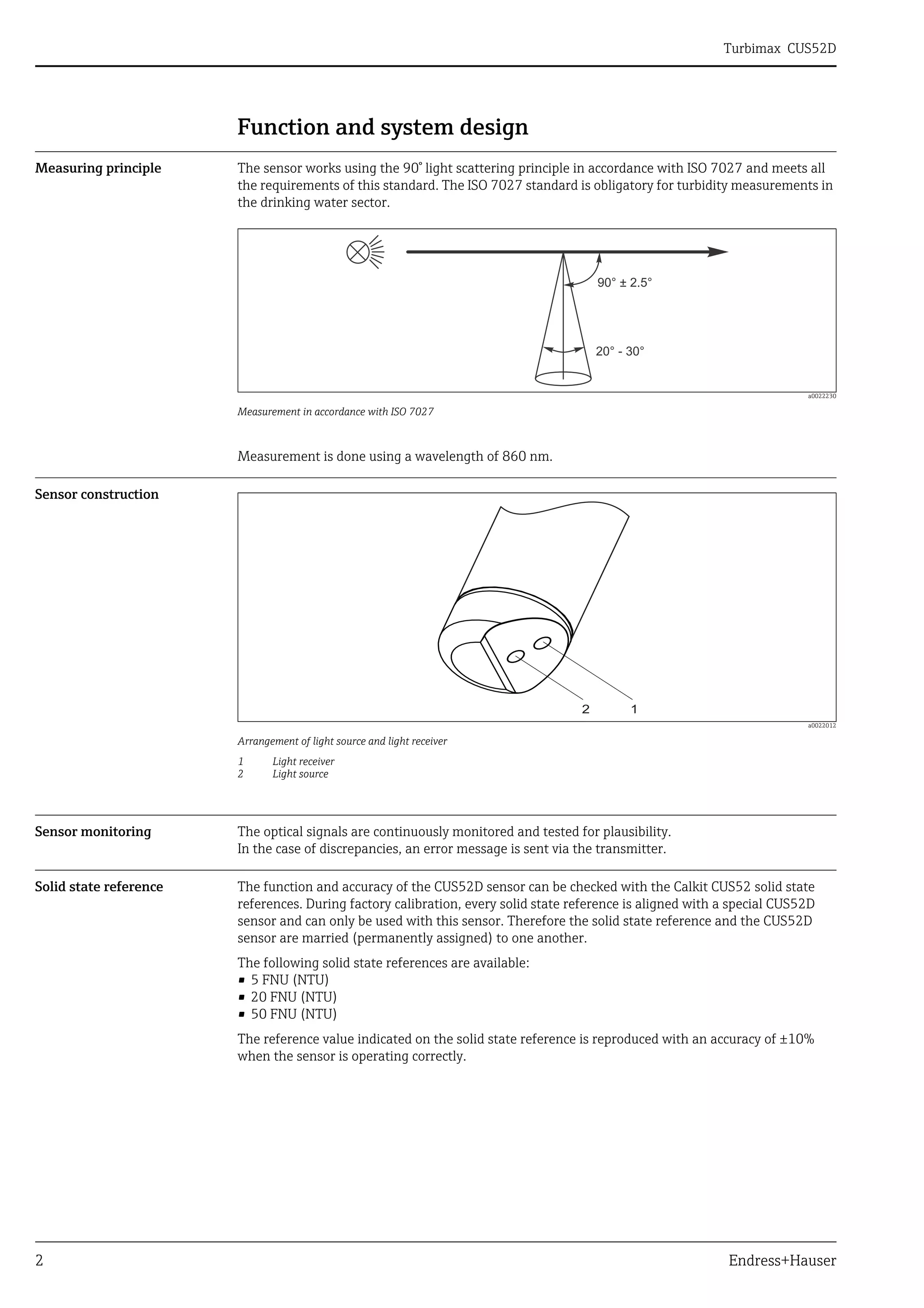 Turbimax cus52 d endress+hauser datasheet-turbidity sensor | PDF