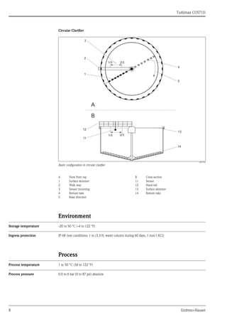 Turbimax cus71 d endress+hauser datasheet-ultrasonic interface sensor | PDF