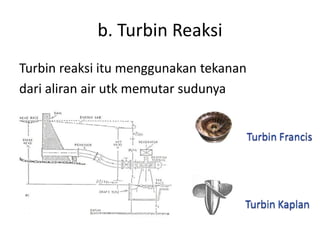 Turbin | PPTX