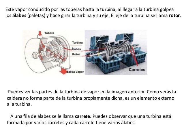 Turbina a Vapor