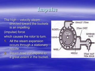 Turbine. | PPT