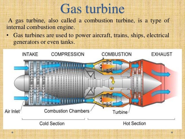 Turbine.ppt