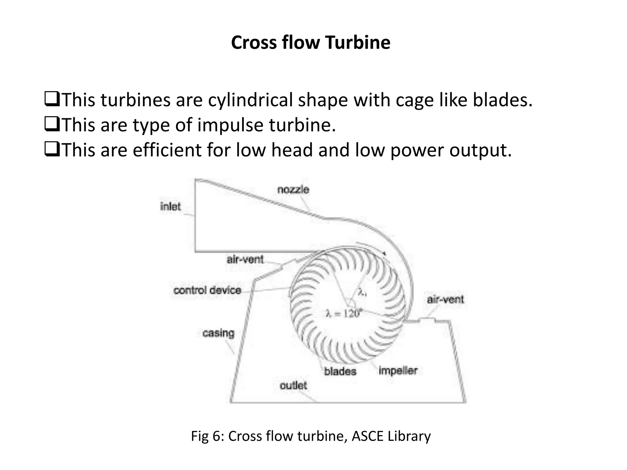 Types of Hydro Turbine | PPTX