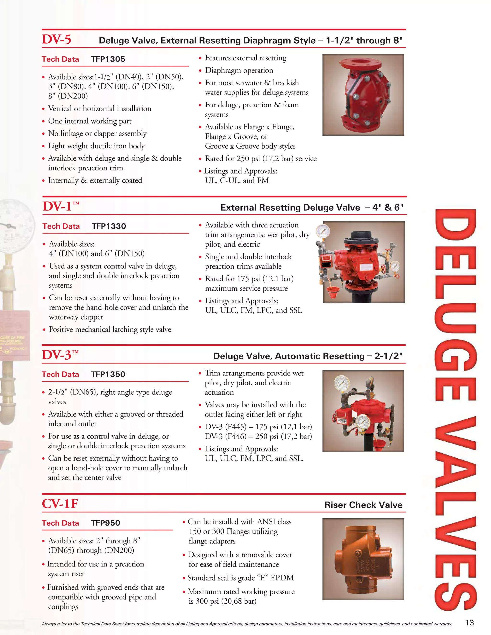 Turbine bearing fire fighting system | PDF