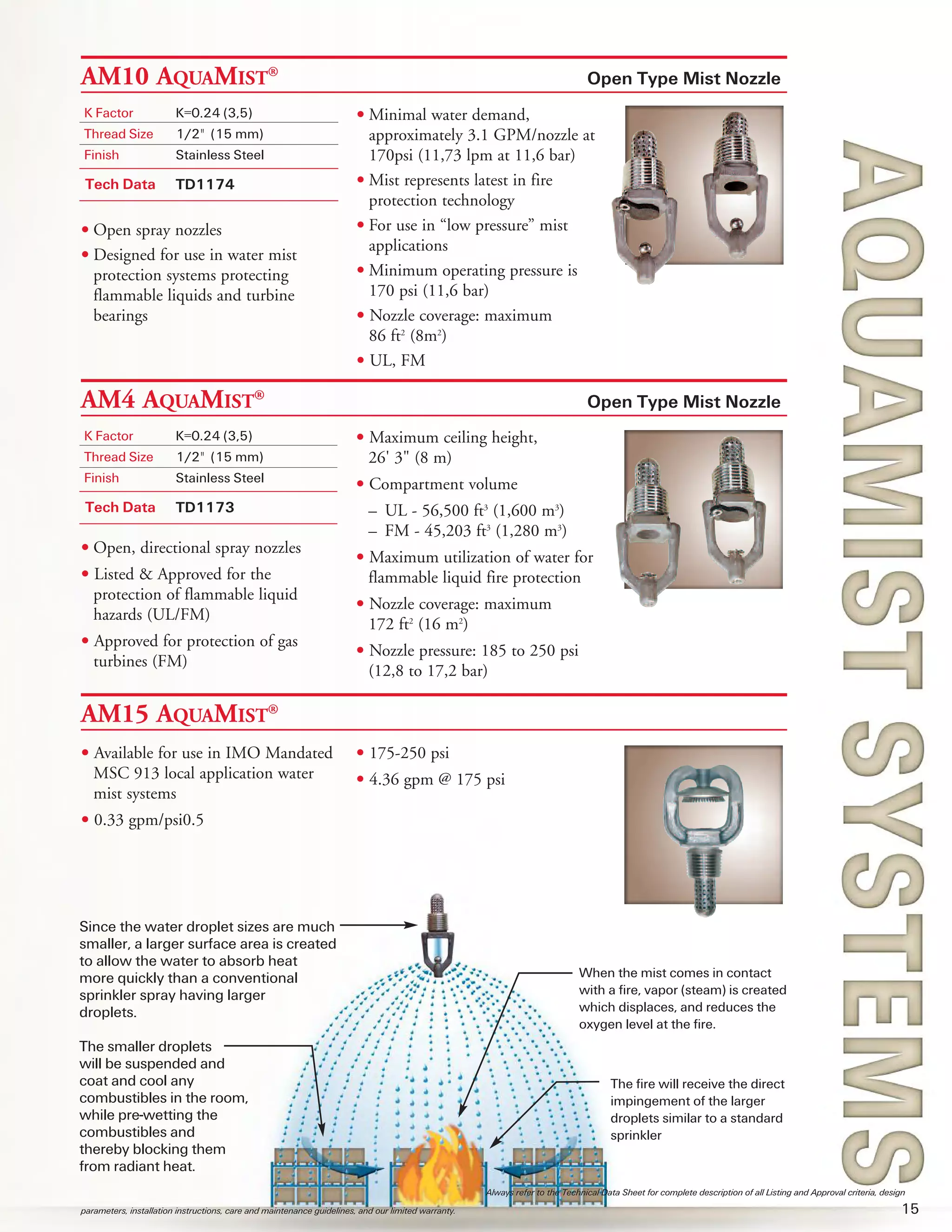 Turbine bearing fire fighting system | PDF
