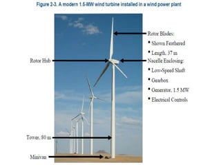 Pakistan Wind Power Indiginisation_Towers | PPTX