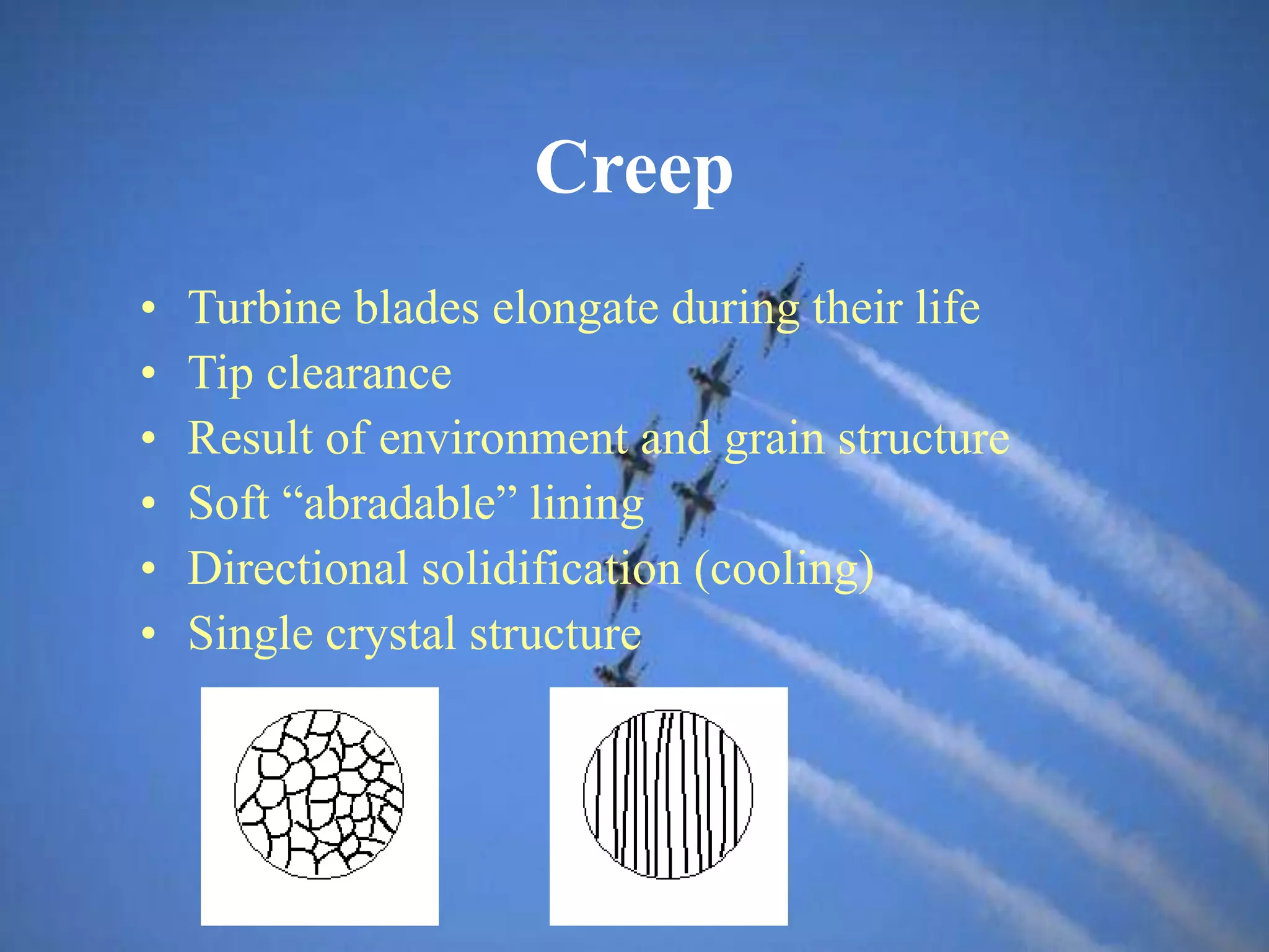 Turbine_Blades.ppt
