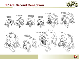 Turbine compressor introduction | PPT