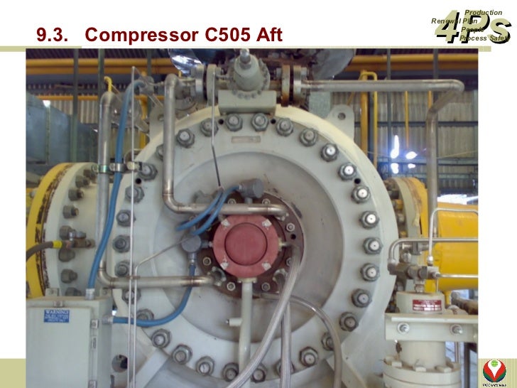 Turbine compressor introduction