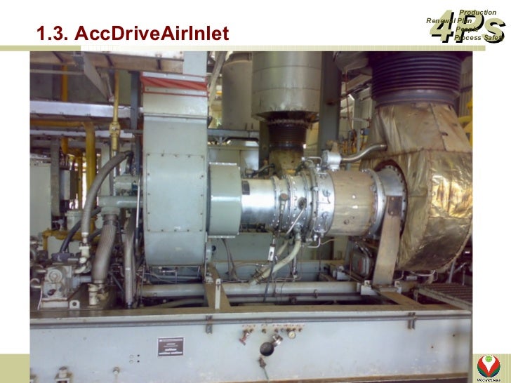 Turbine compressor introduction