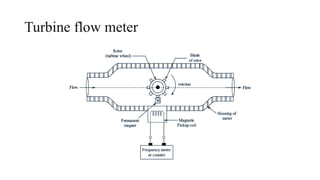 turbine flow meters - Inferential type meter | PPTX
