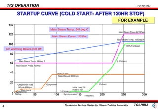Turbine_and Generator operation design.ppt