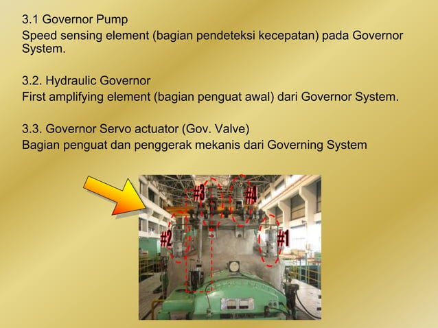 TURBINE GOVERNING SYSTEM training 1.ppt