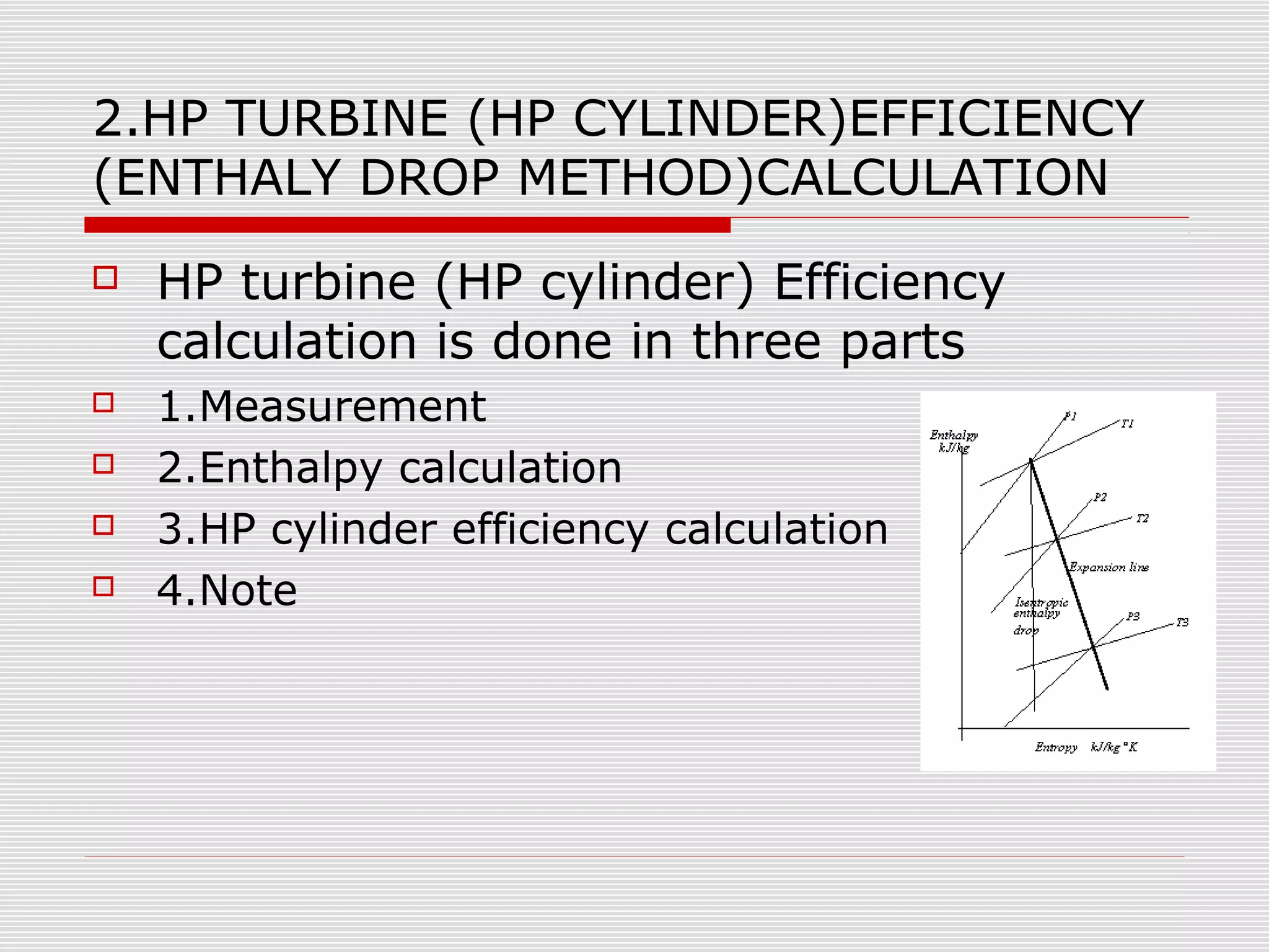 Turbine cycle heat rate calculation | PPT