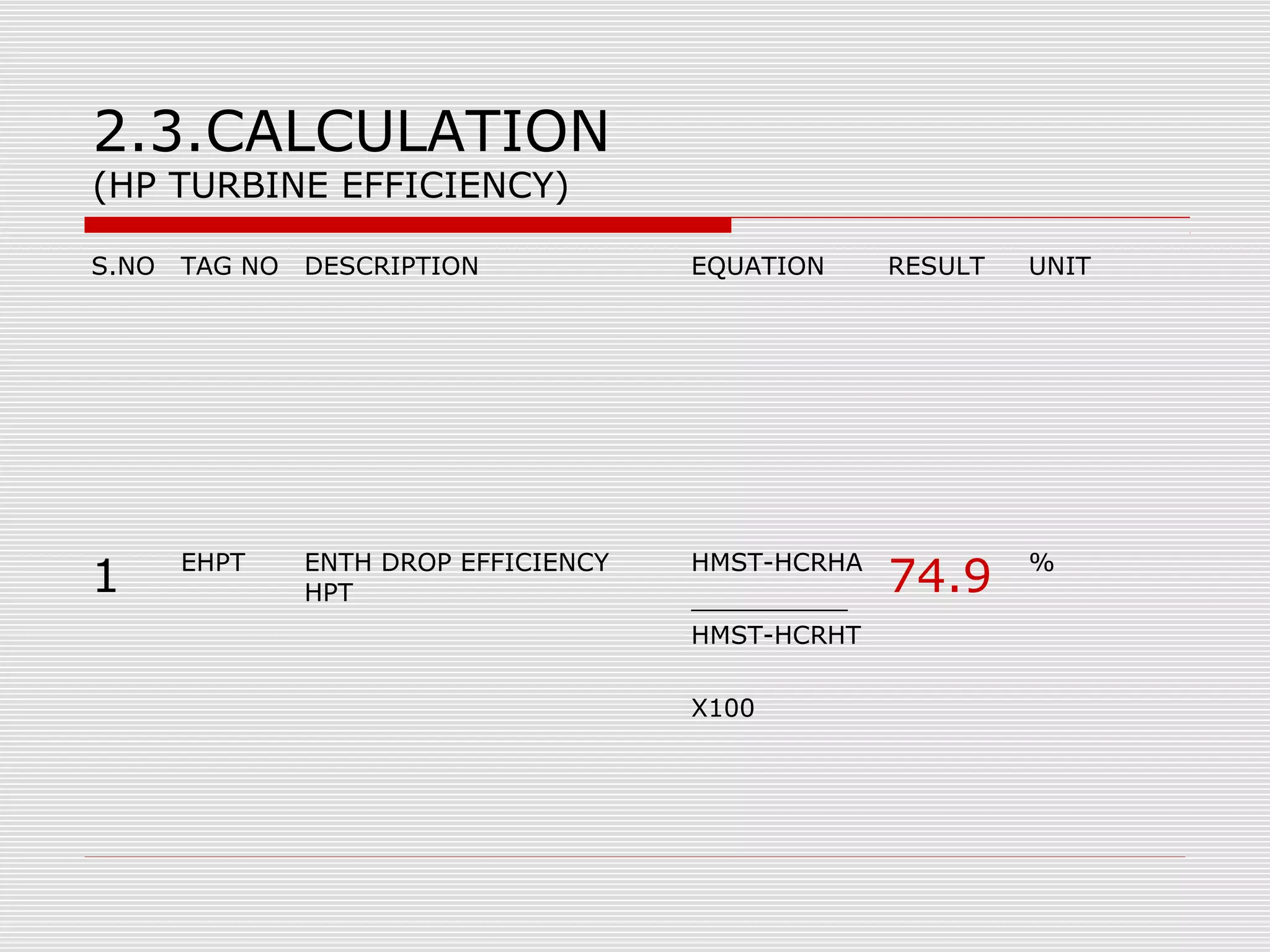 Turbine cycle heat rate calculation | PPT