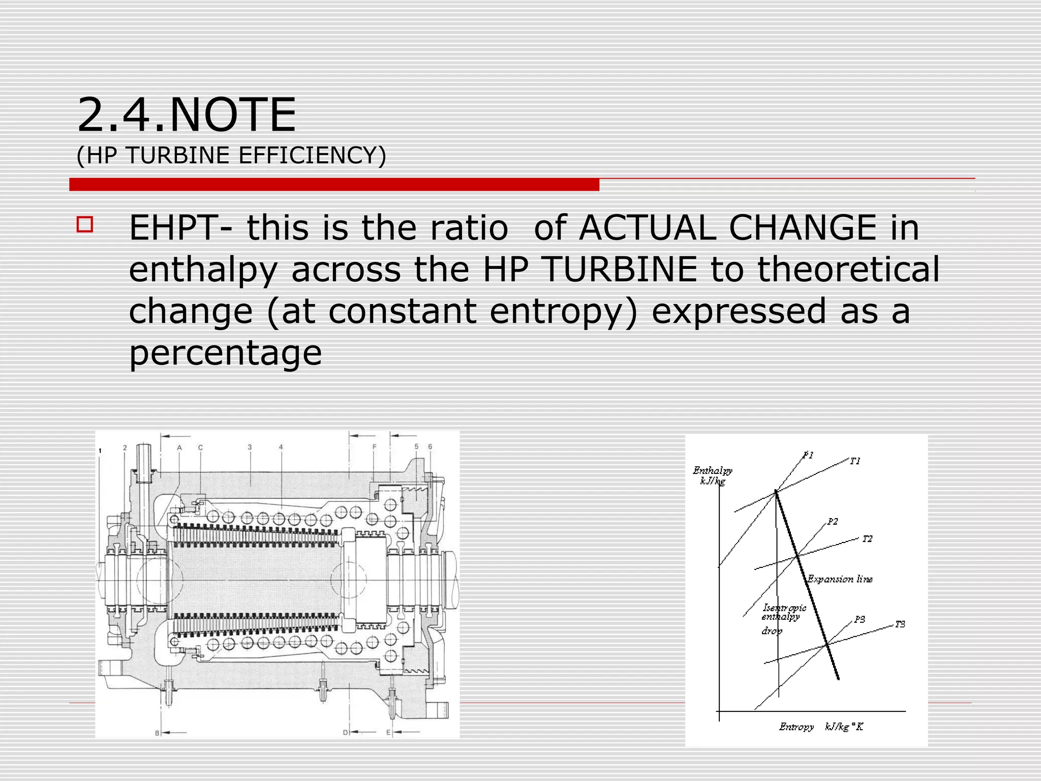 Turbine Cycle Heat Rate Calculation PPT turbine-cycle-heat-rate-calculation-ppt