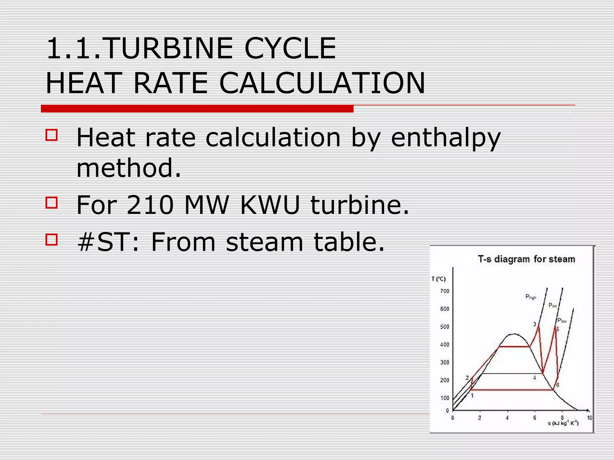 Turbine Cycle Heat Rate Calculation PPT Turbine Cycle Heat Rate Calculation PPT