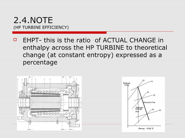 Turbine cycle heat rate calculation | PPT