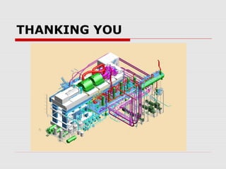 Turbine cycle heat rate calculation | PPT