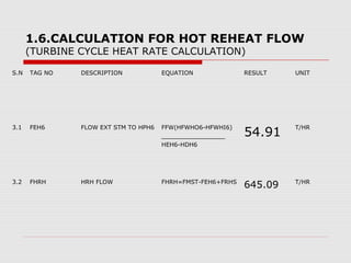 Turbine cycle heat rate calculation | PPT