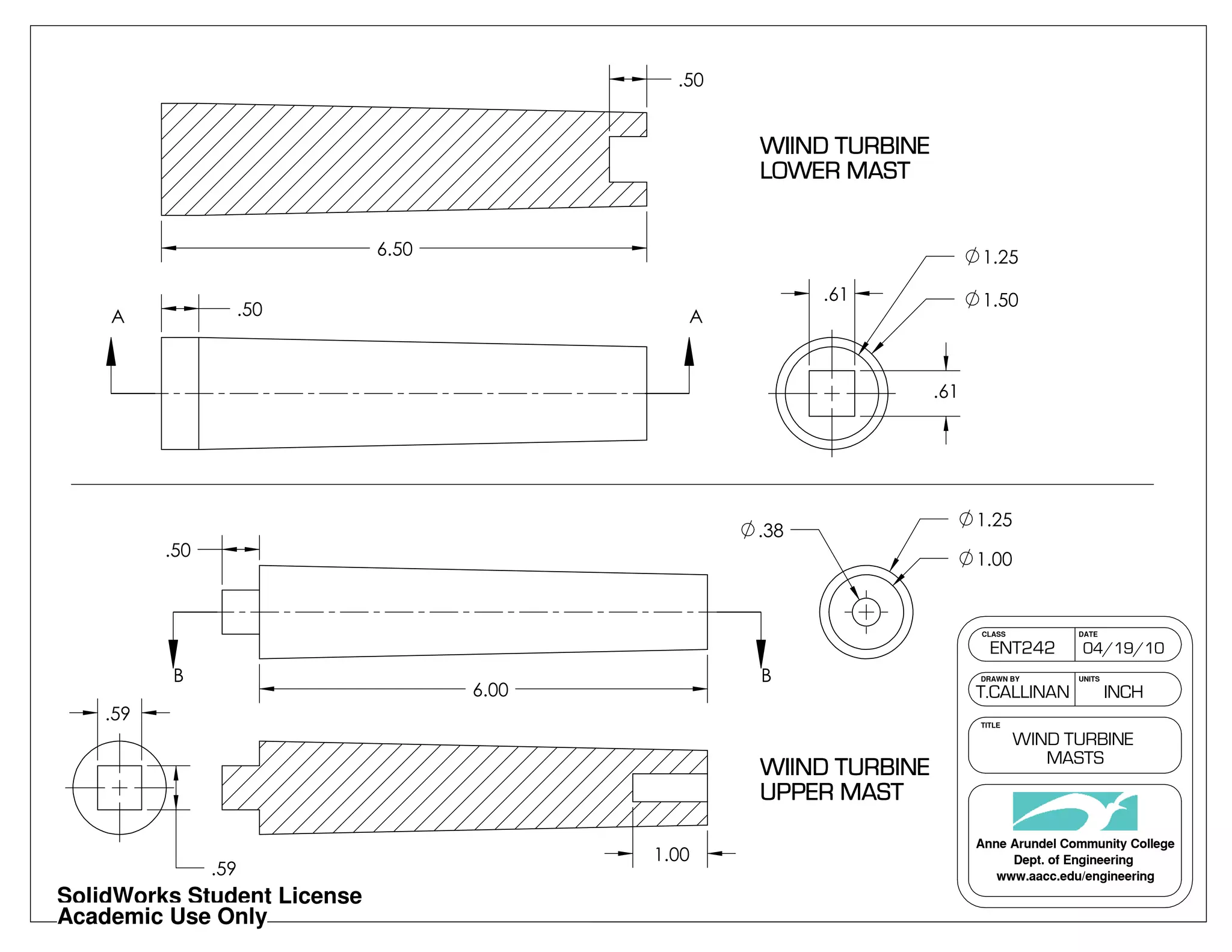 Turbine mast drawings | PDF