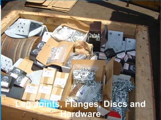 Sample Photos of SLG Turbines | PPT