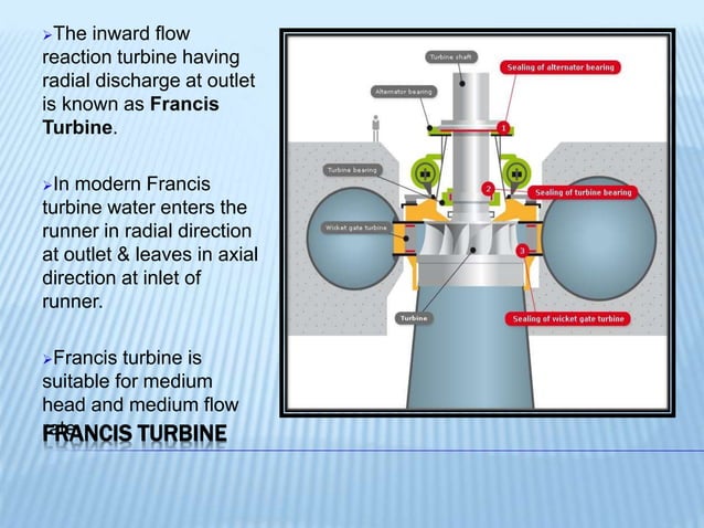 Classification of Hydraulic Turbines | PPTX