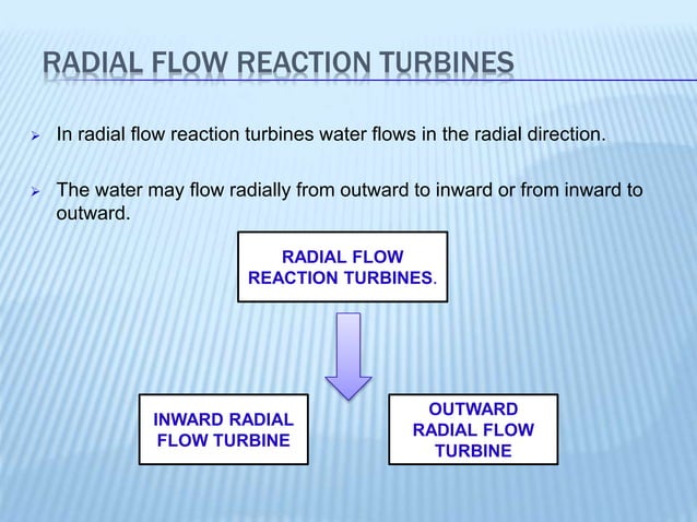Classification of Hydraulic Turbines | PPT