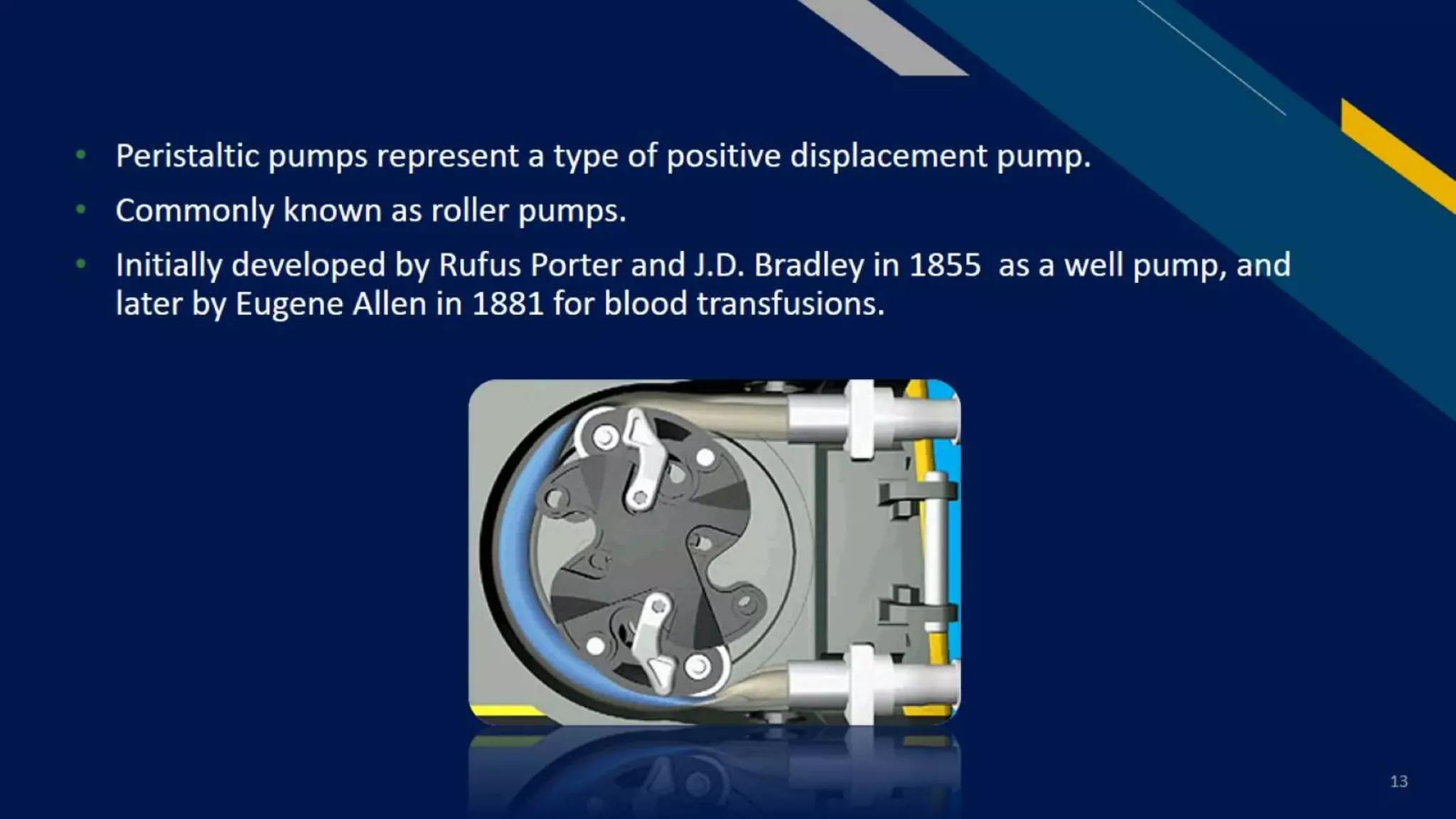 Non Conventional Turbines and Pumps | PPTX | Power and Energy Industry | Industries