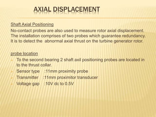 Turbine Supervisory System for a 2x150MW.pptx