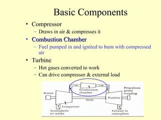 Turbin Gas.ppt for turbine gas for turbine gas | PPT