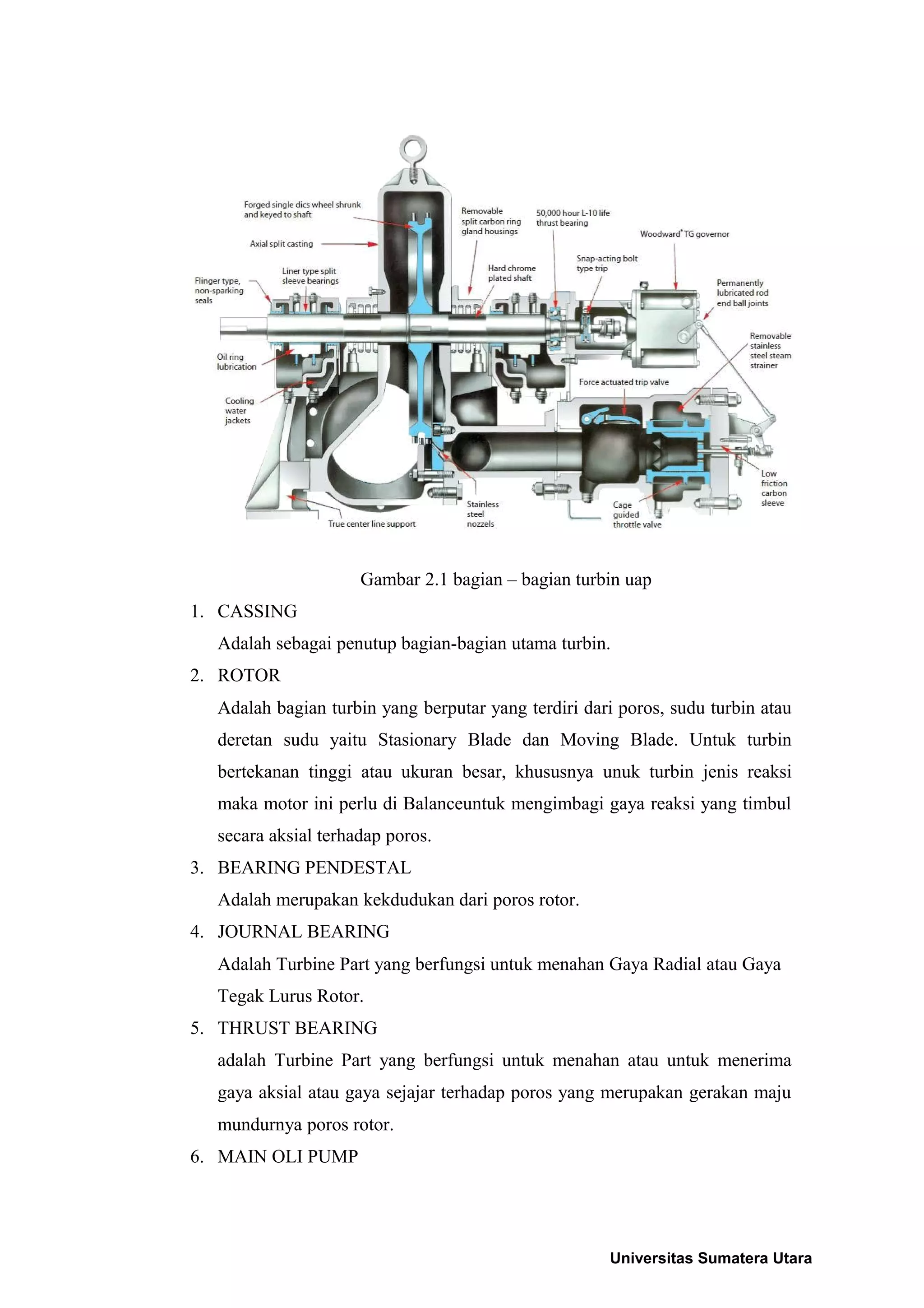Turbin uap | DOC