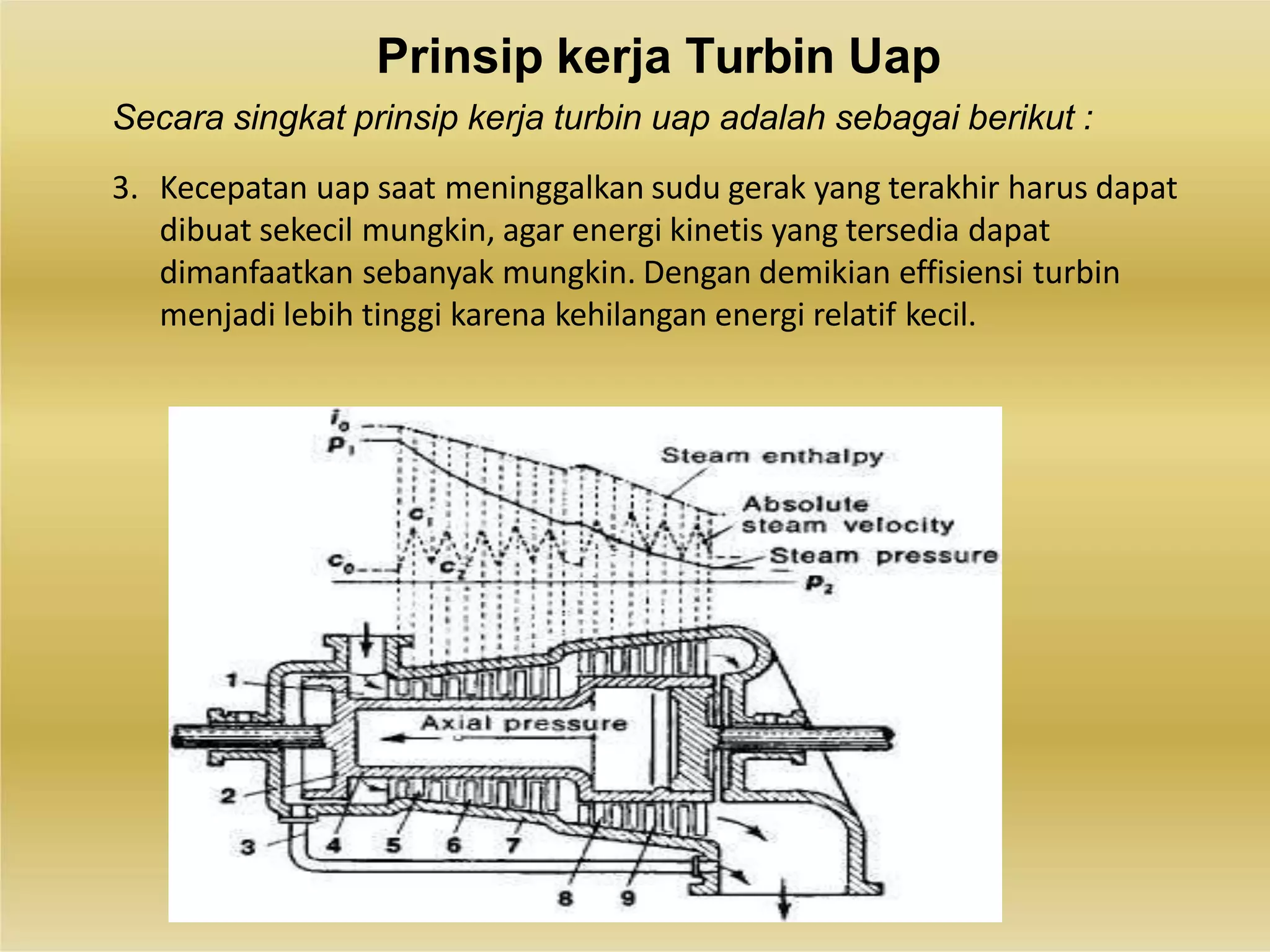 Turbin uap.pptx