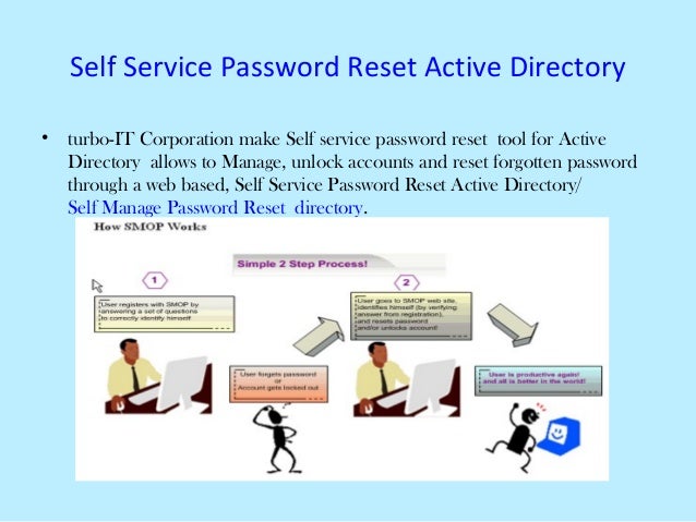 Self Manage Web Based Automate Password Reset
