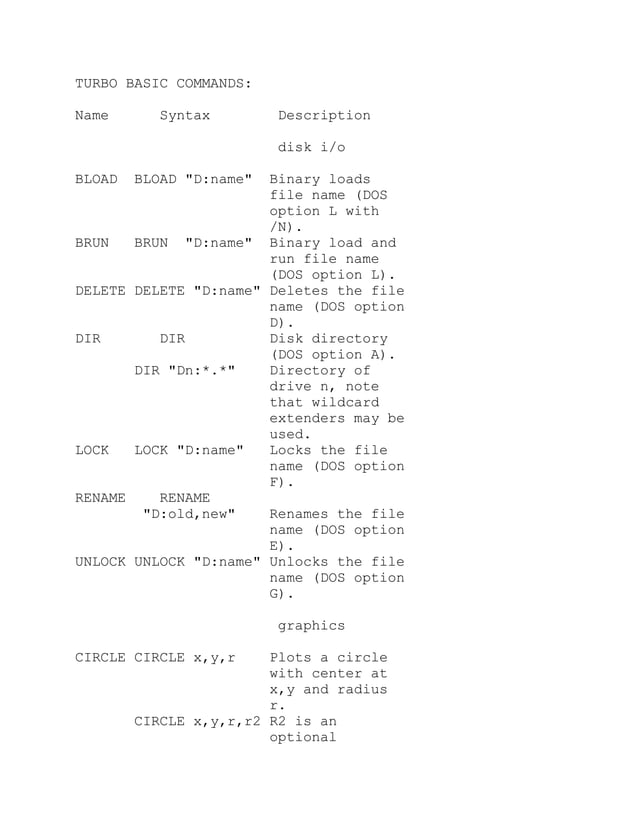 Turbo basic commands | DOCX | Programming Languages | Computing